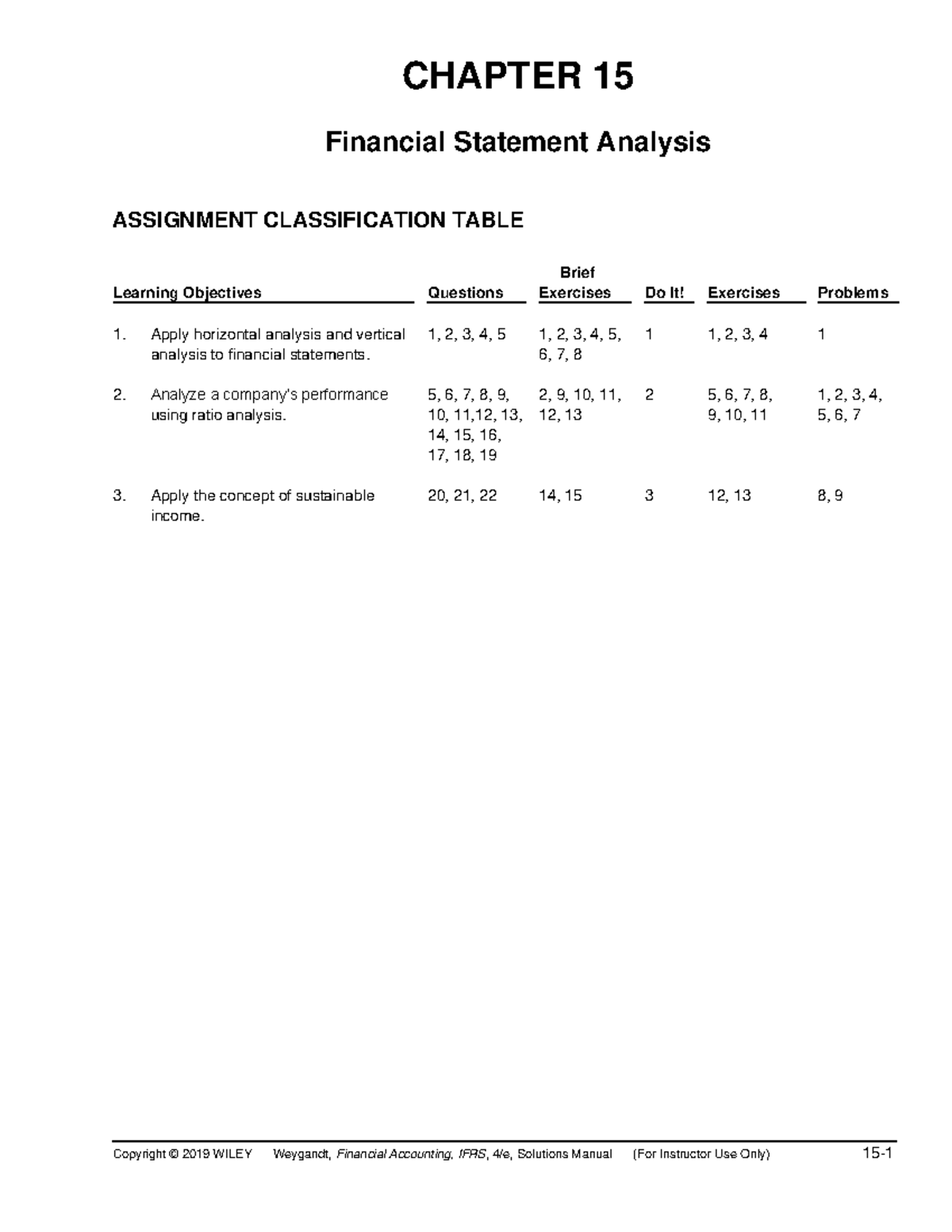 CHAPTER 15 Financial Statement Analysis: Key Concepts & Exercises - Studocu