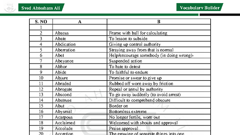 Vocabulary Builder PT 5: Comprehensive Word List and Definitions - Studocu