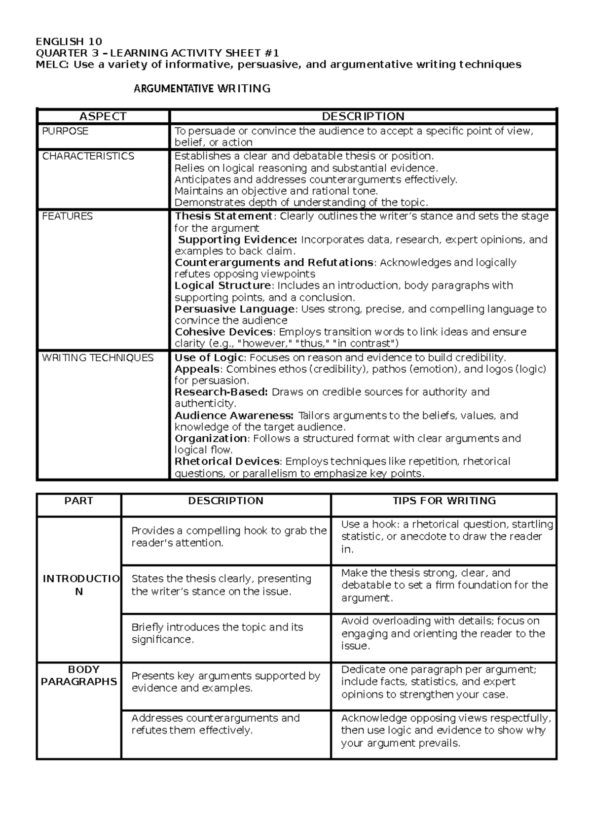 English 10 Q3 M1 Argumentative 2 - ENGLISH 10 QUARTER 3 – LEARNING ...