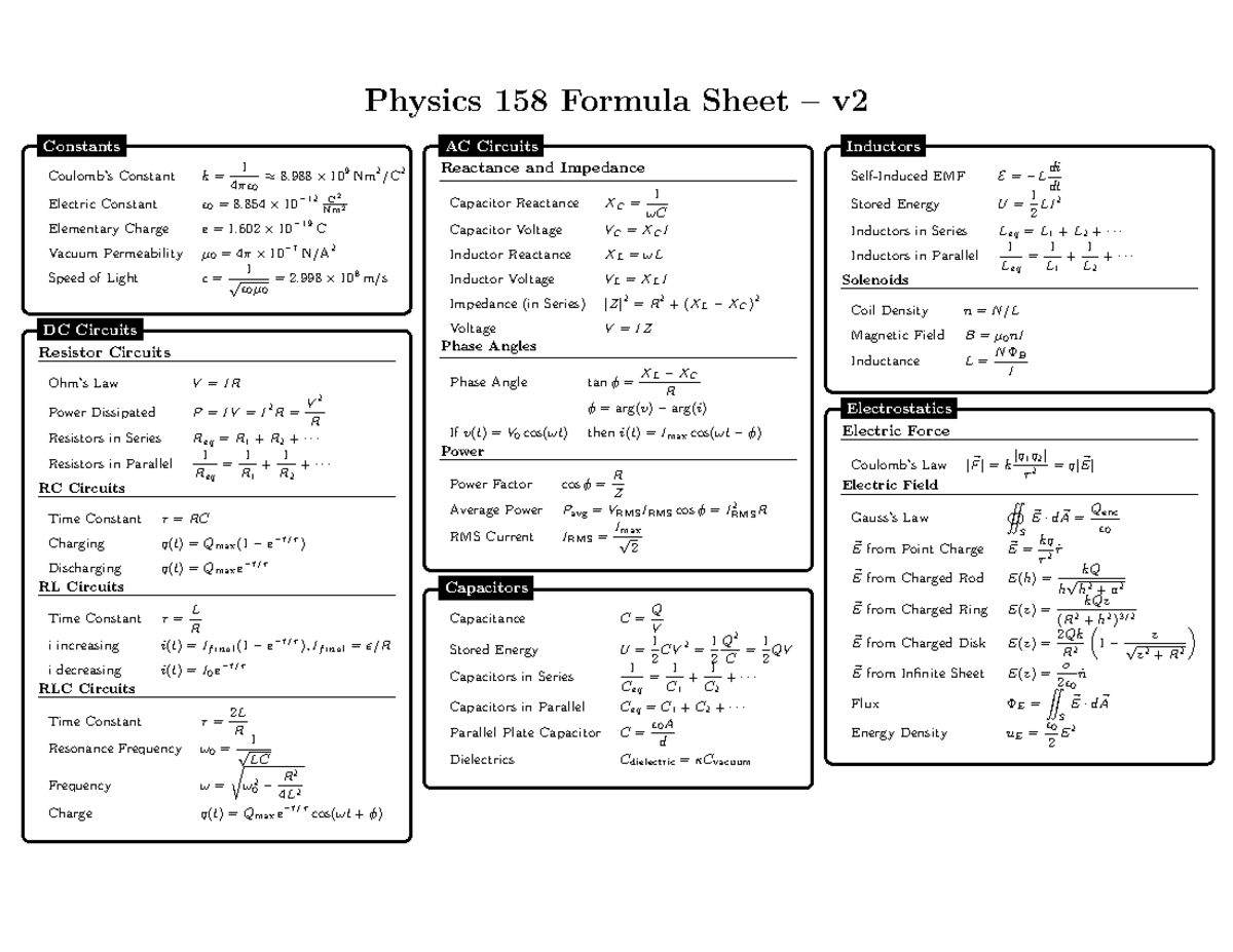 Phys 158 - Comprehensive Formula Sheet for Physics 158 Exam - Studocu