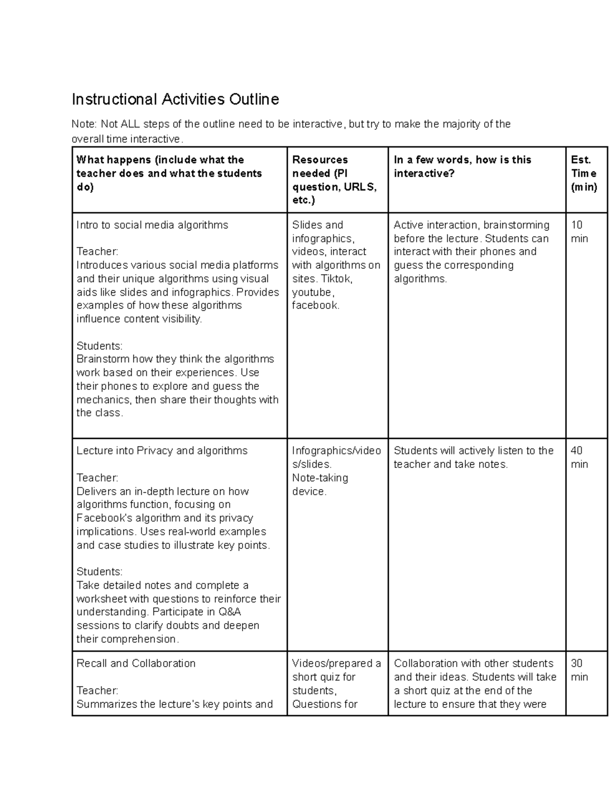 Interactivity Instructional Activity Outline - Instructional Activities ...