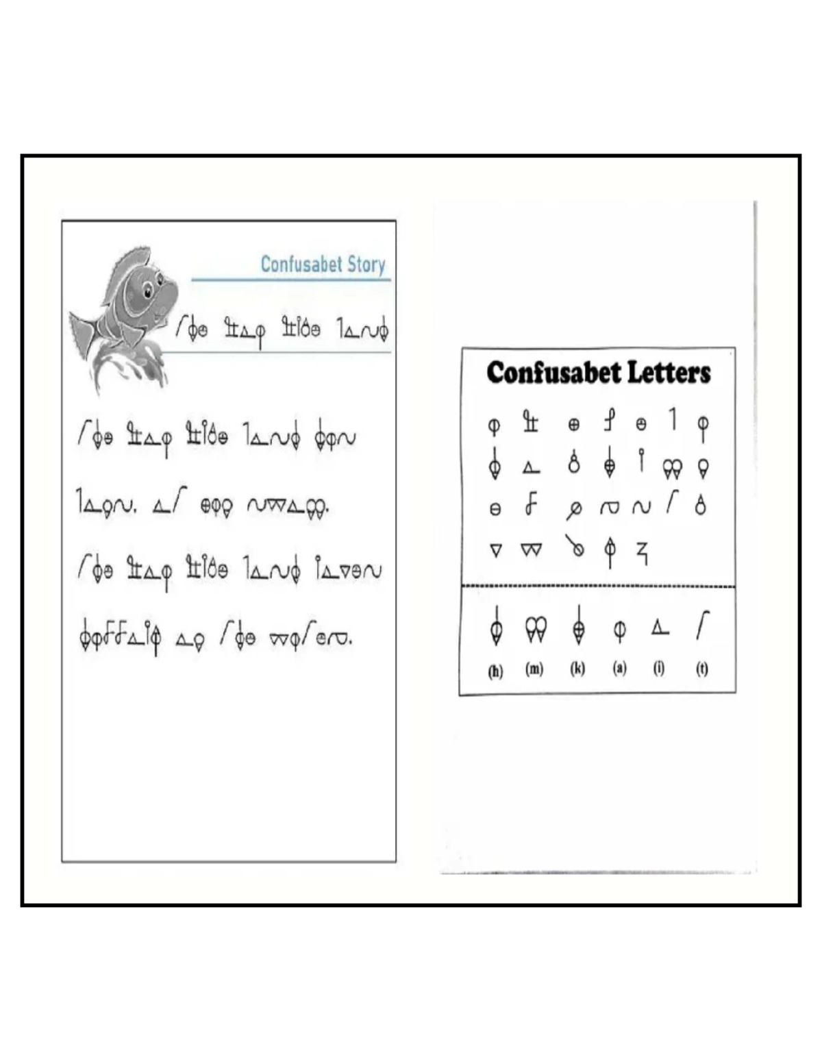 Confusabet - for activity - education - Confusabet Story H19 Itide 1400 ...