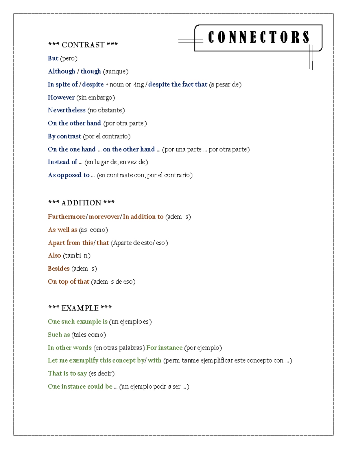 Connectors for everyone - Writing and Speaking - *** CONTRAST *** But ...