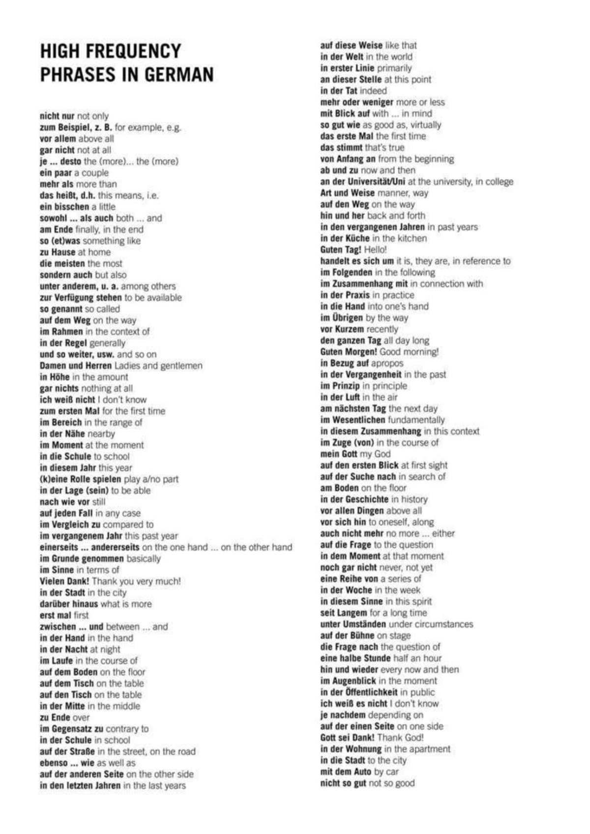 High Frequency Phrases in German: A Comprehensive Guide (GER 101) - Studocu