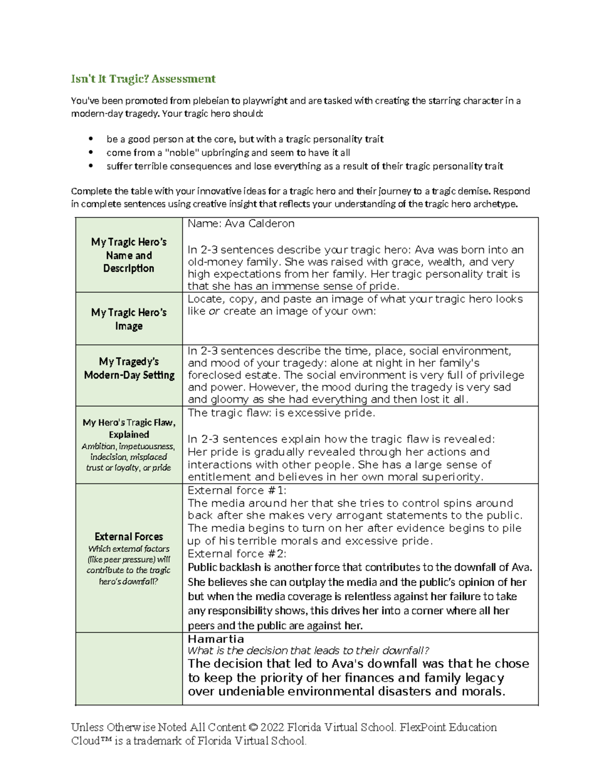 Isn't It Tragic? Assessment on Modern-Day Tragic Heroes - Studocu