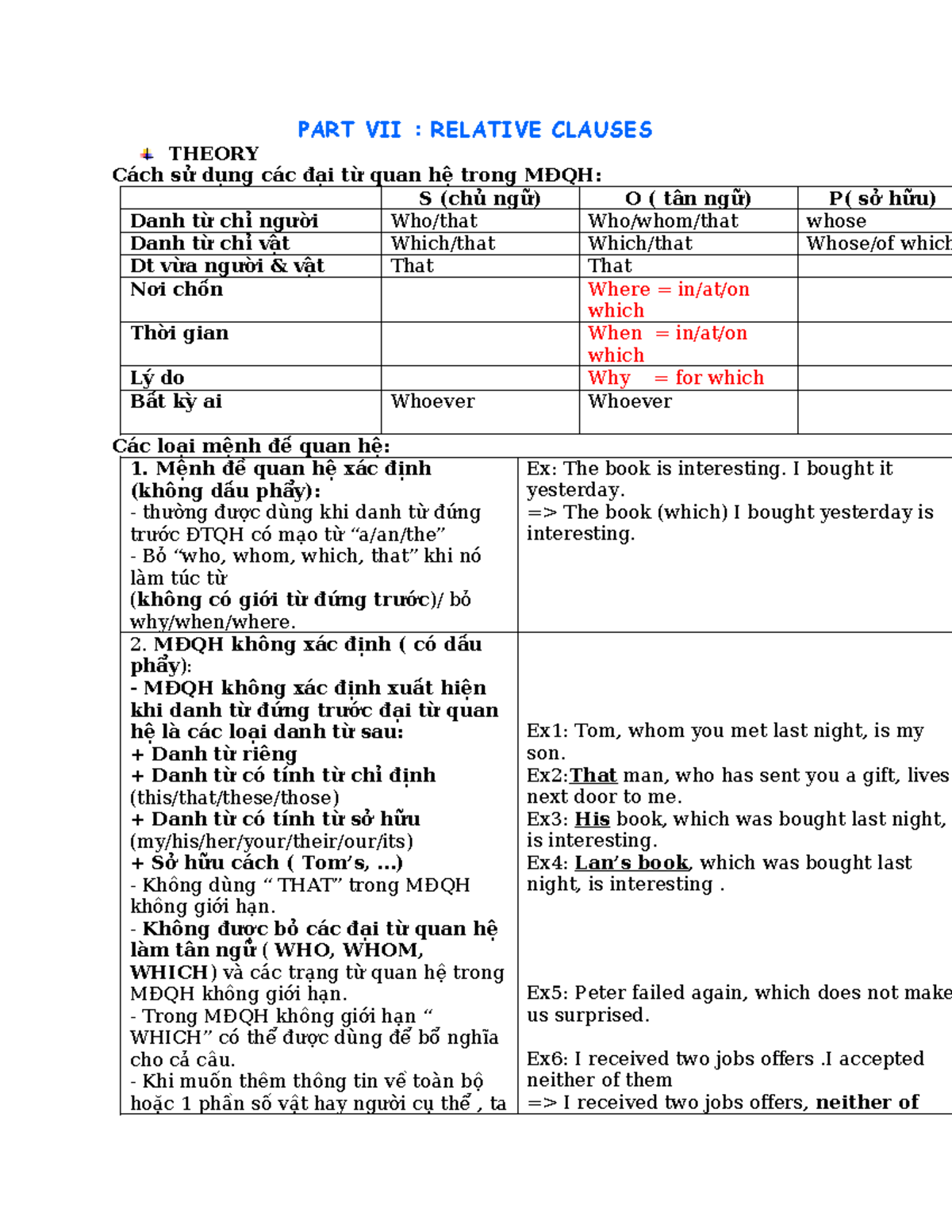 PART VII : RELATIVE CLAUSES & PART VIII : MODAL VERBS Study Notes - Studocu