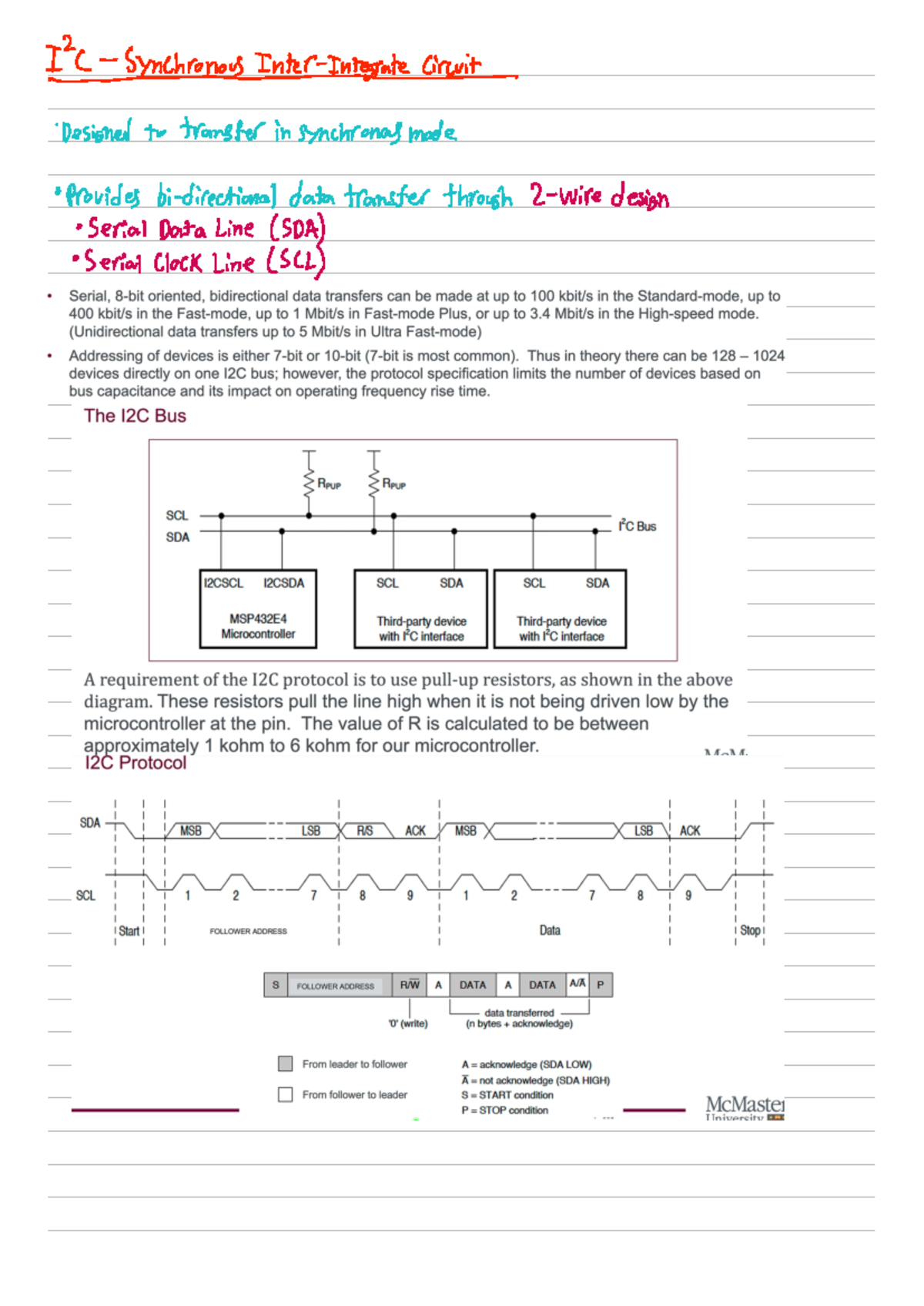 I2C review slides - I2c Synchronous Circuit 2 Desished to transfer in ...