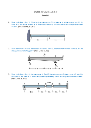 Building an OO Application - ASSIGNMENT CE/CZ2002: Object-Oriented Design & Programming - Studocu