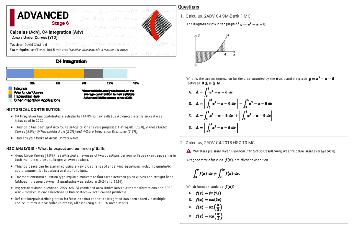 Areas Under Curves: Calculus 2ADV C4 Exam Insights and Analysis - Studocu