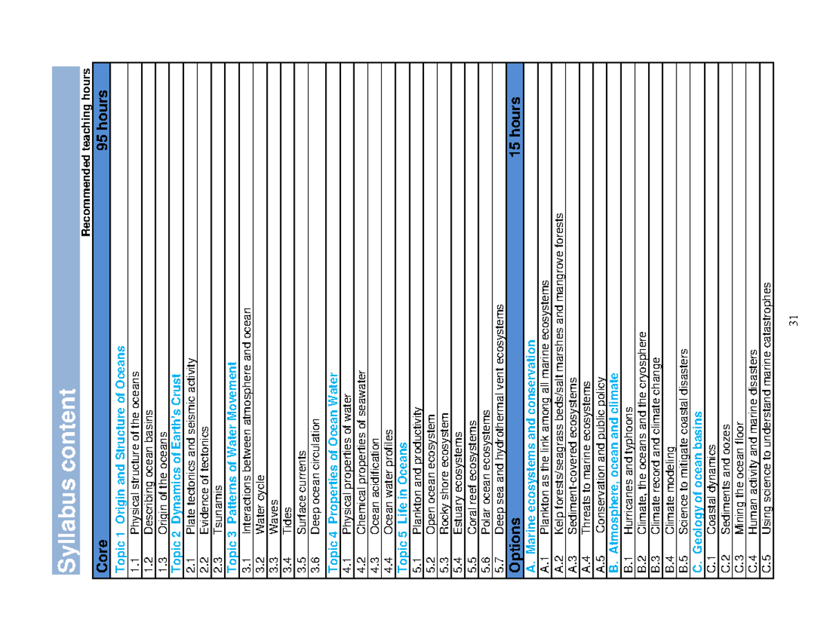 Marine Science Syllabus 2016: Ecosystems, Climate, and Ocean Dynamics ...