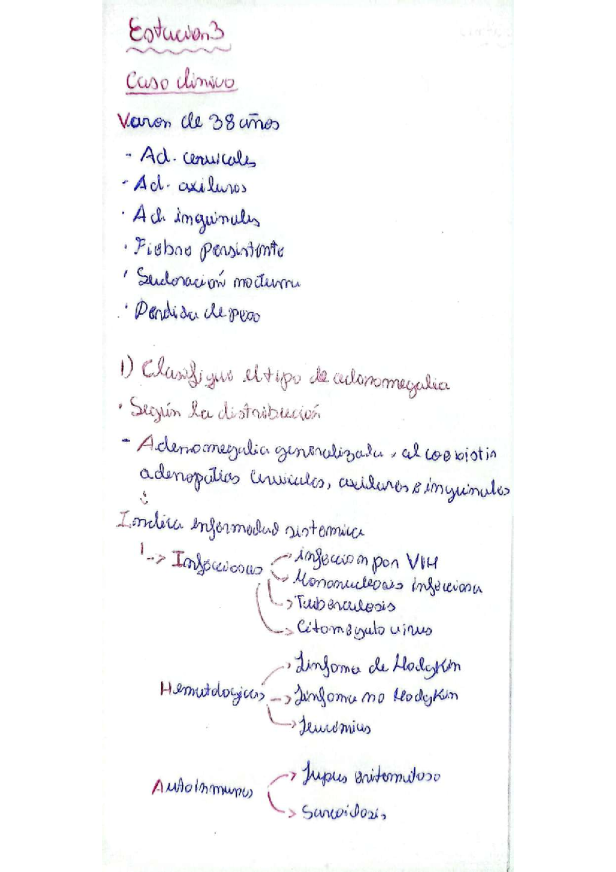 Caso Clínico: Linfoma de Hodgkin en Varón de 38 Años - CLE 1000091158 ...