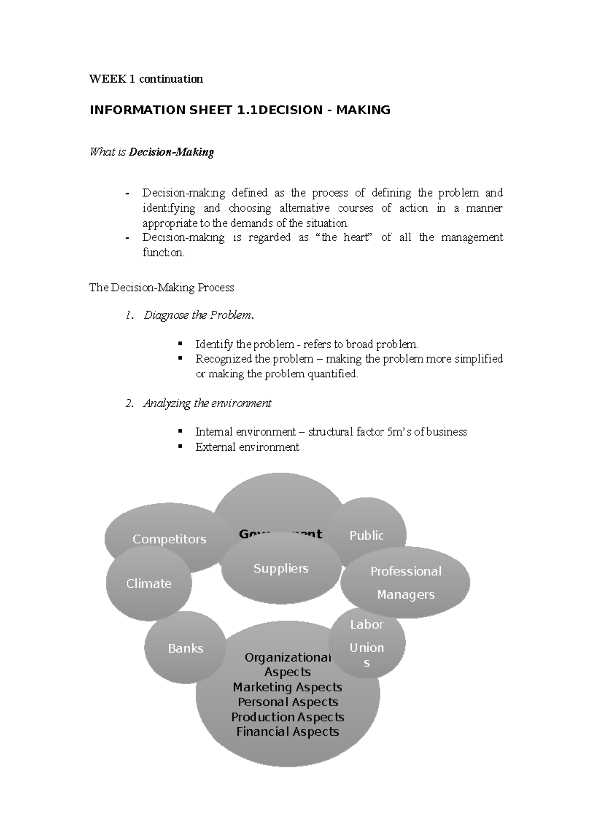 WEEK 1: Strategic Decision Making Overview and Process - Studocu