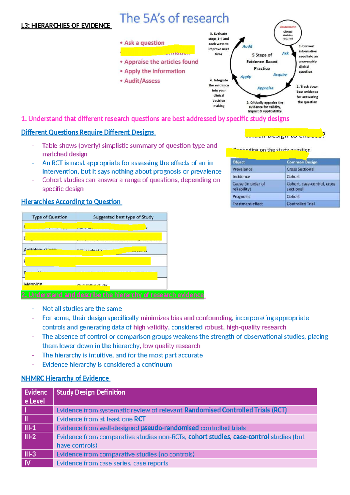 L3: Hierarchy of Evidence - Understanding Study Designs in Research - Studocu