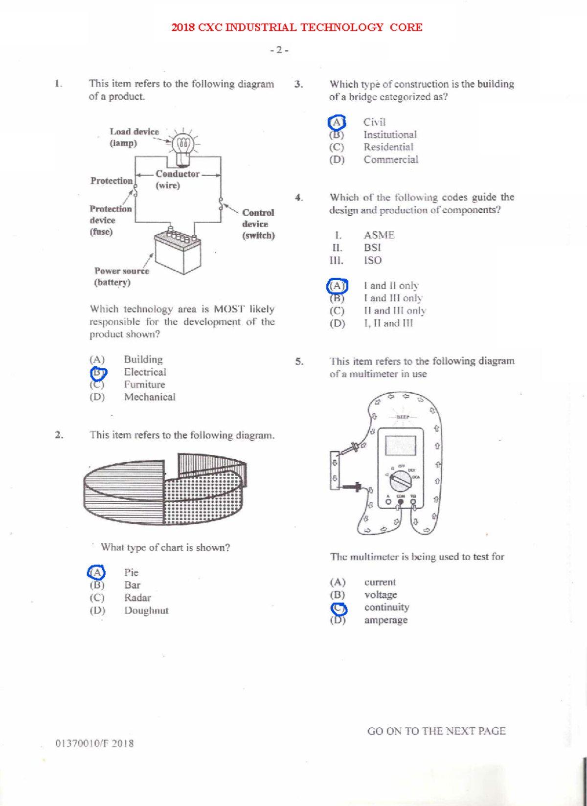 CSEC Industrial Technology Exam Paper 1 - May/June 2018 - Studocu