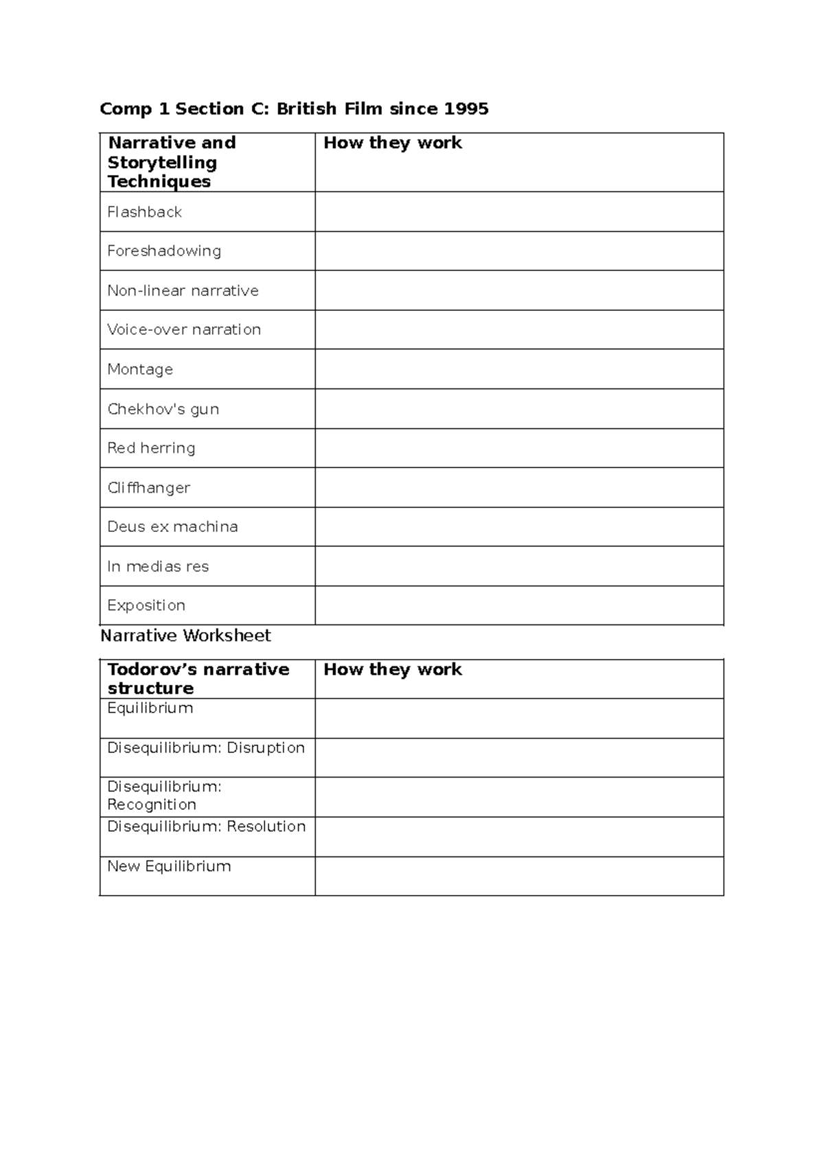 Narrative worksheet - for anyone who needs - Comp 1 Section C: British ...