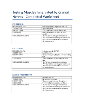 Cranial Nerves Muscle Testing Worksheet: Eye Movements & Grading - Studocu