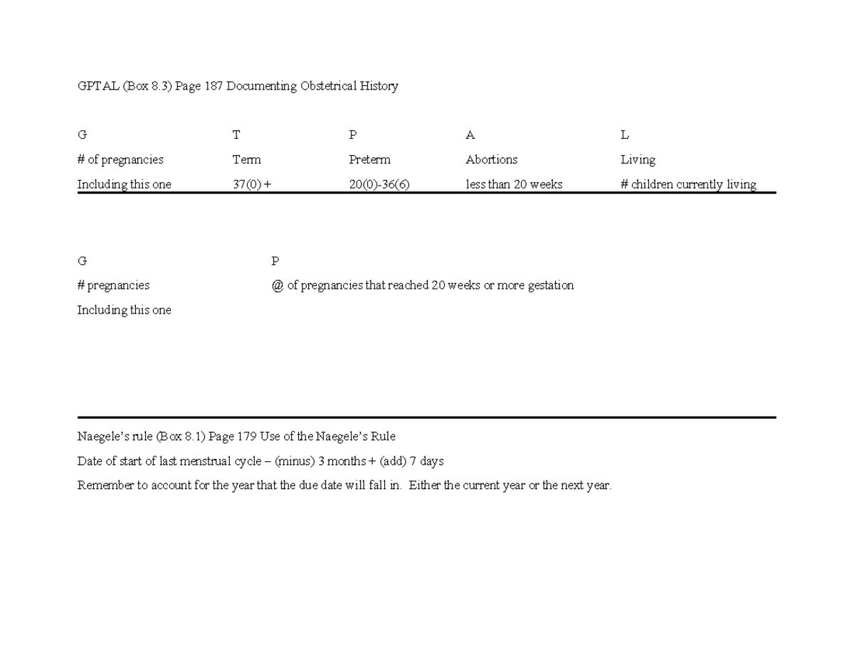 Gptal Cheat Sheet - GTPAL guide - GPTAL (Box 8) Page 187 Documenting ...