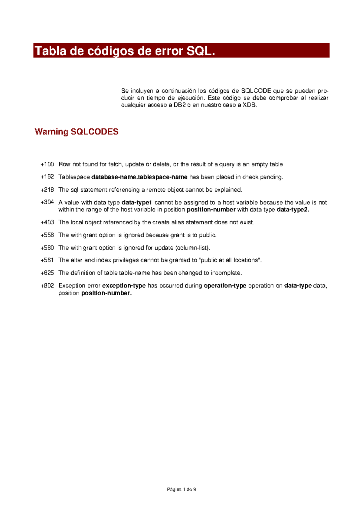 Errores SQL en PROGRAMACION COBOL: Códigos y Descripciones - Studocu