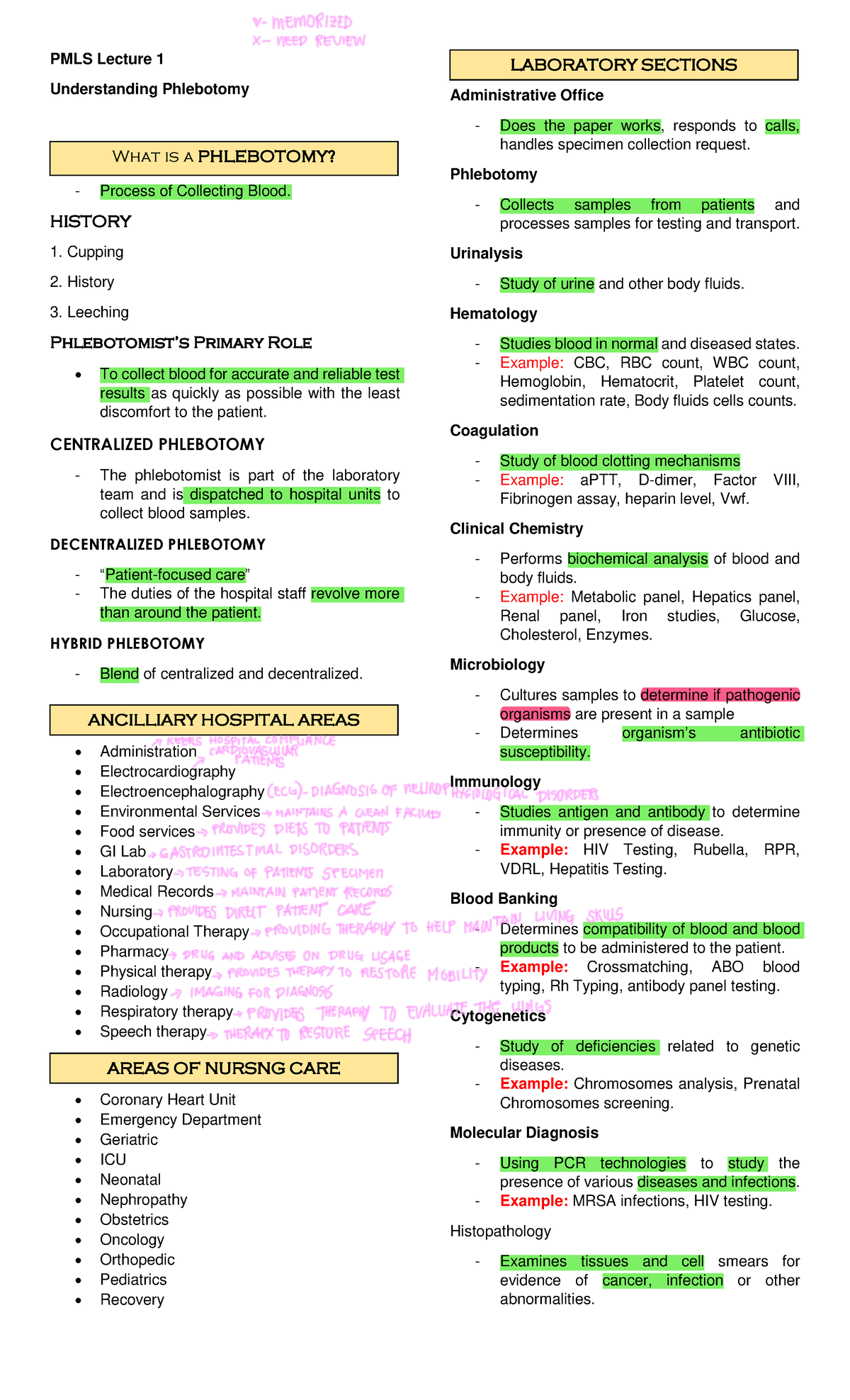 PMLS2 Lectures 1-4: Prelim Study Notes on Phlebotomy Techniques - Studocu