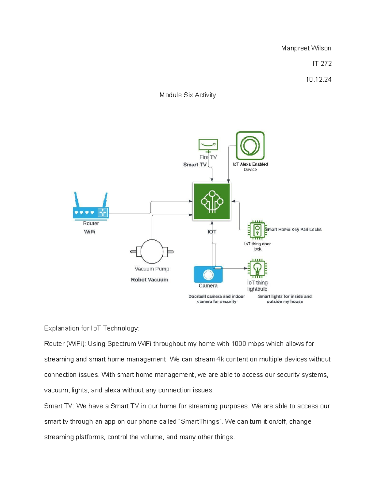 IT 272 Module 6 Activity: Understanding IoT Technology Features - Studocu