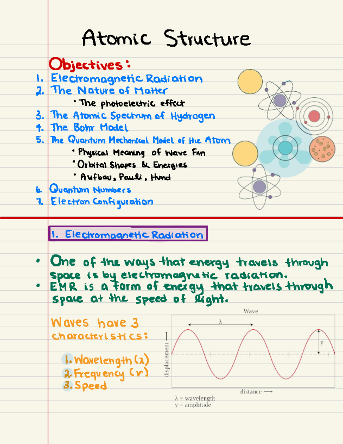 Atomic Structure Overview: Electromagnetic Radiation & Quantum Models - Studocu