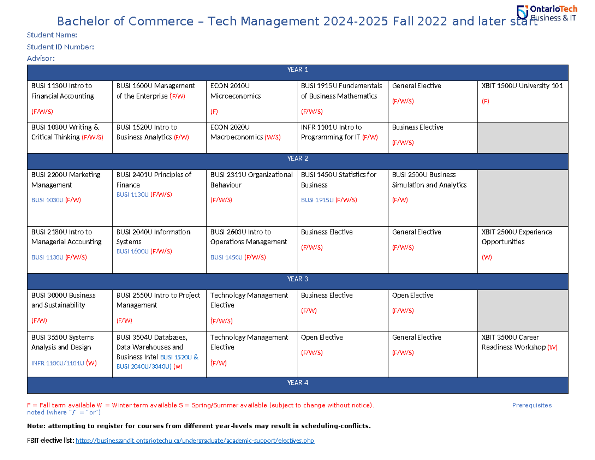 Commerce tech management fall 2022 and later start 2024 25 - Bachelor ...