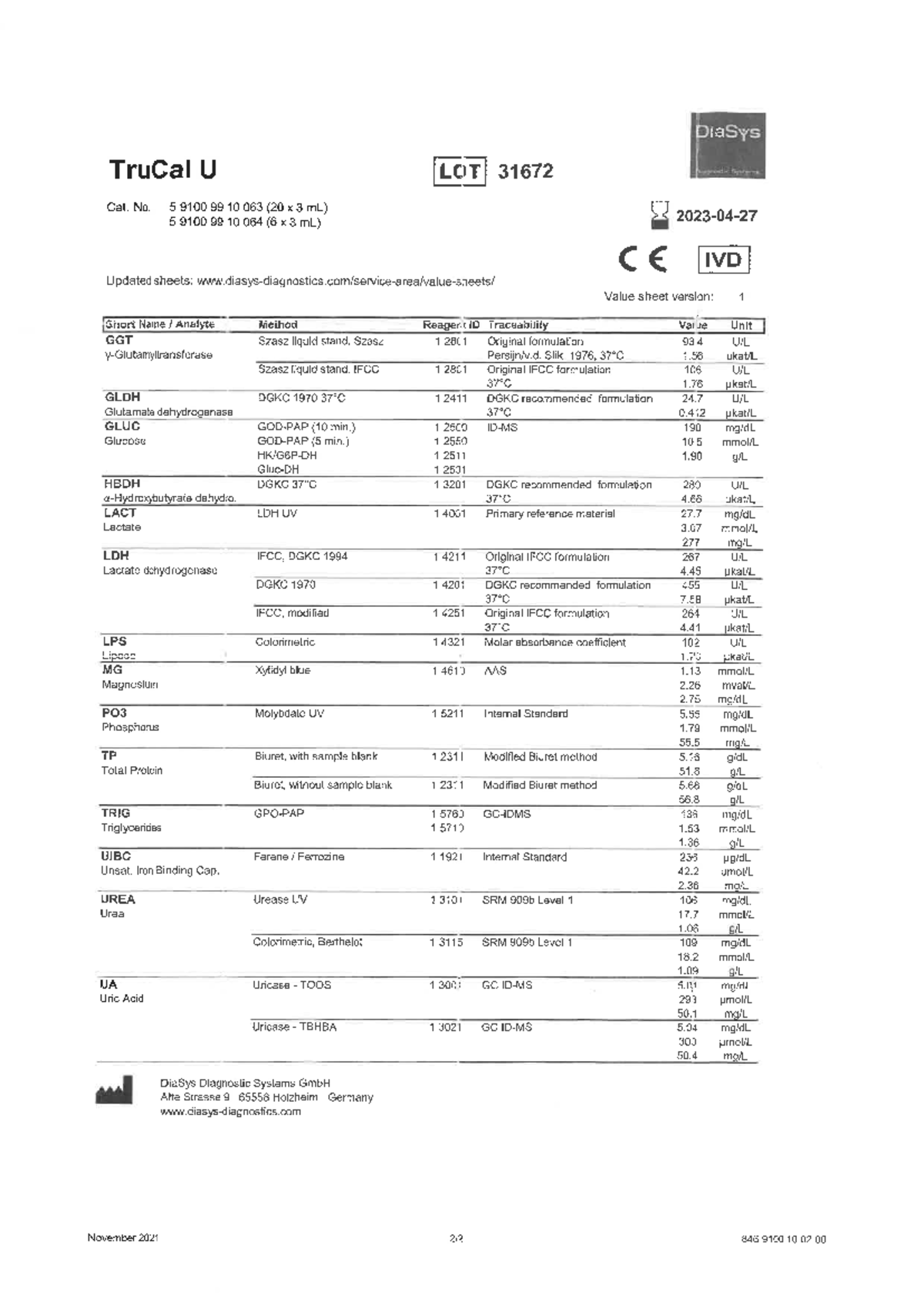 TruCal U1 Combined Analysis for Diagnostic Methods and Reagents ...
