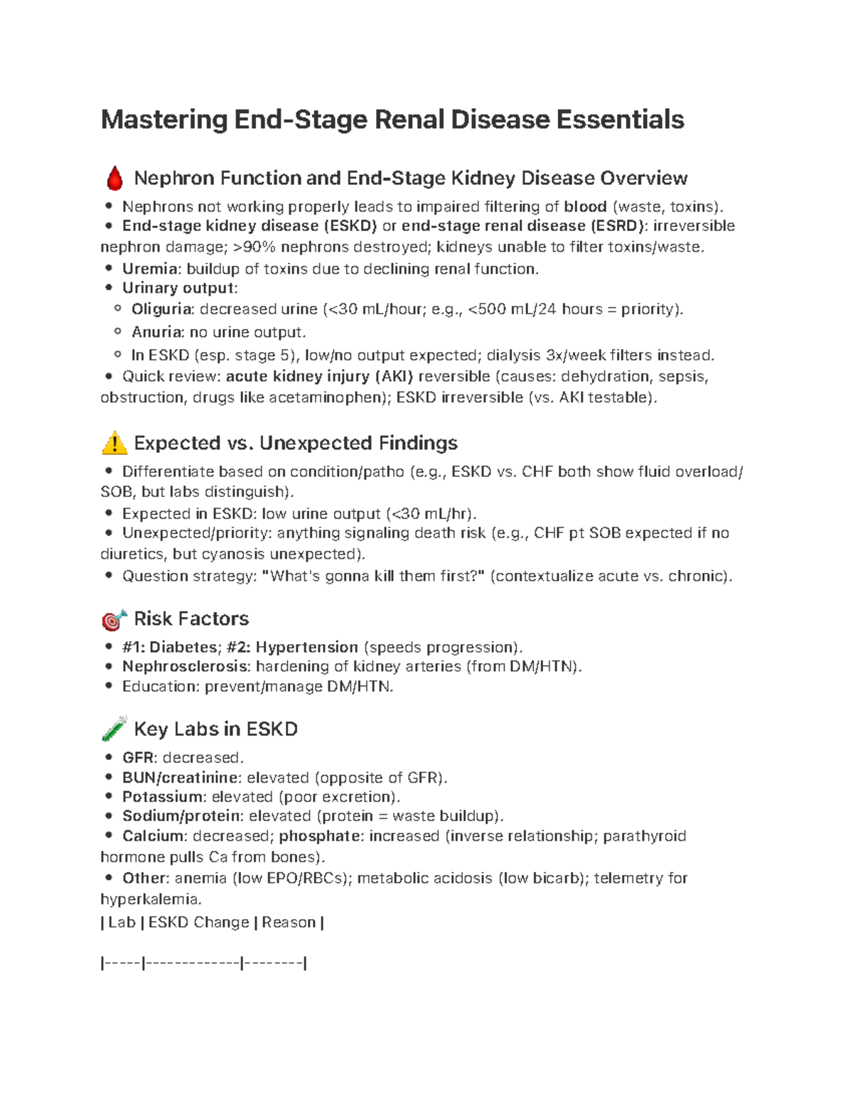 🩸 Mastering ESKD Essentials: Nephron Function & Kidney Disease Overview ...