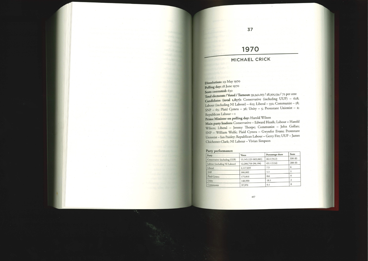 1970 General Election-chapter - 37 1970 MICHAEL CRICK Dissolution: 29 ...