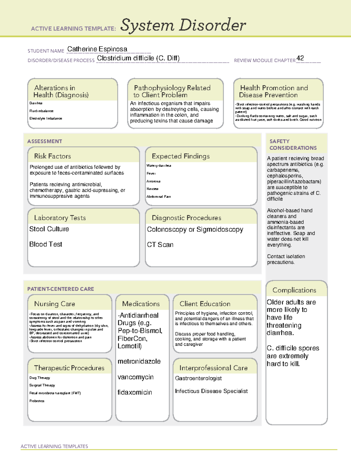 Clostridium difficile (C. Diff) System Disorder - ACTIVE LEARNING ...