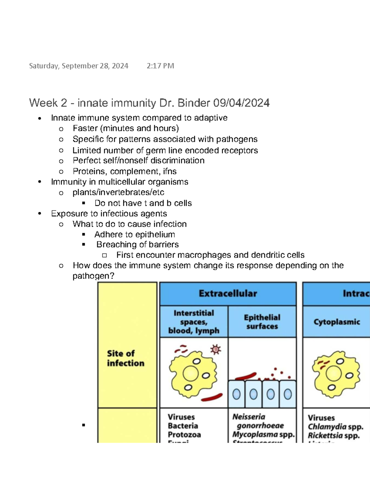 Week 2 - Innate Immunity Overview and Differences from Adaptive ...