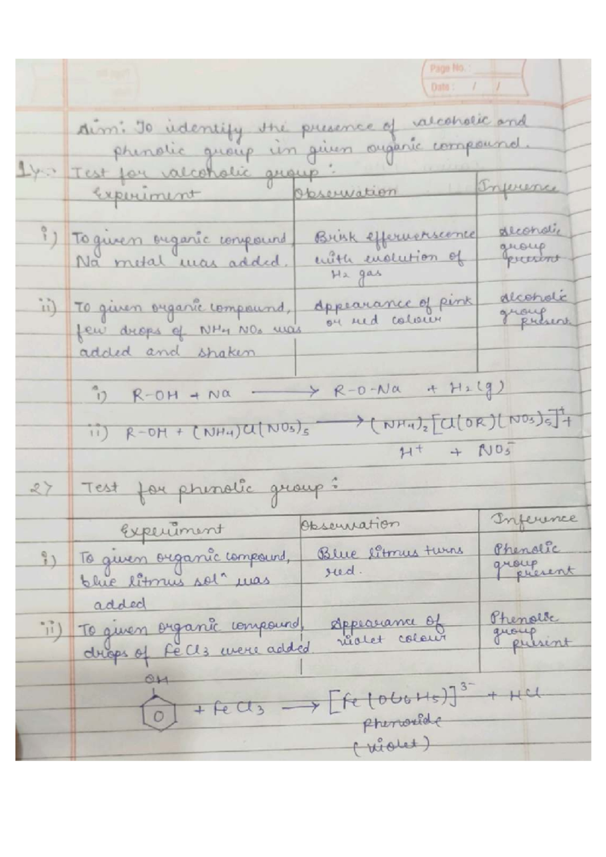 Functional Group Tests: Alcoholic & Phenolic Groups (Set 1) - Studocu