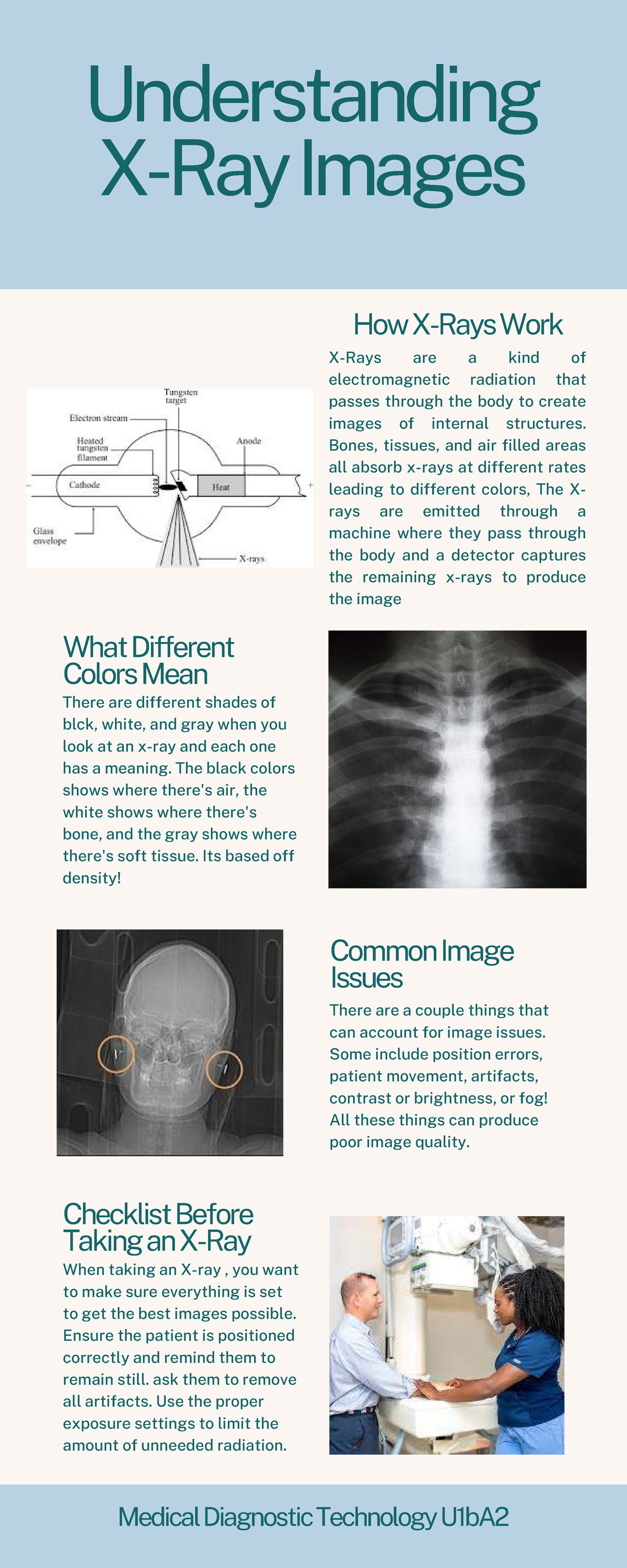Med Tech U1b A2 - medical diagnostic technology semester 2, unit 1 ...