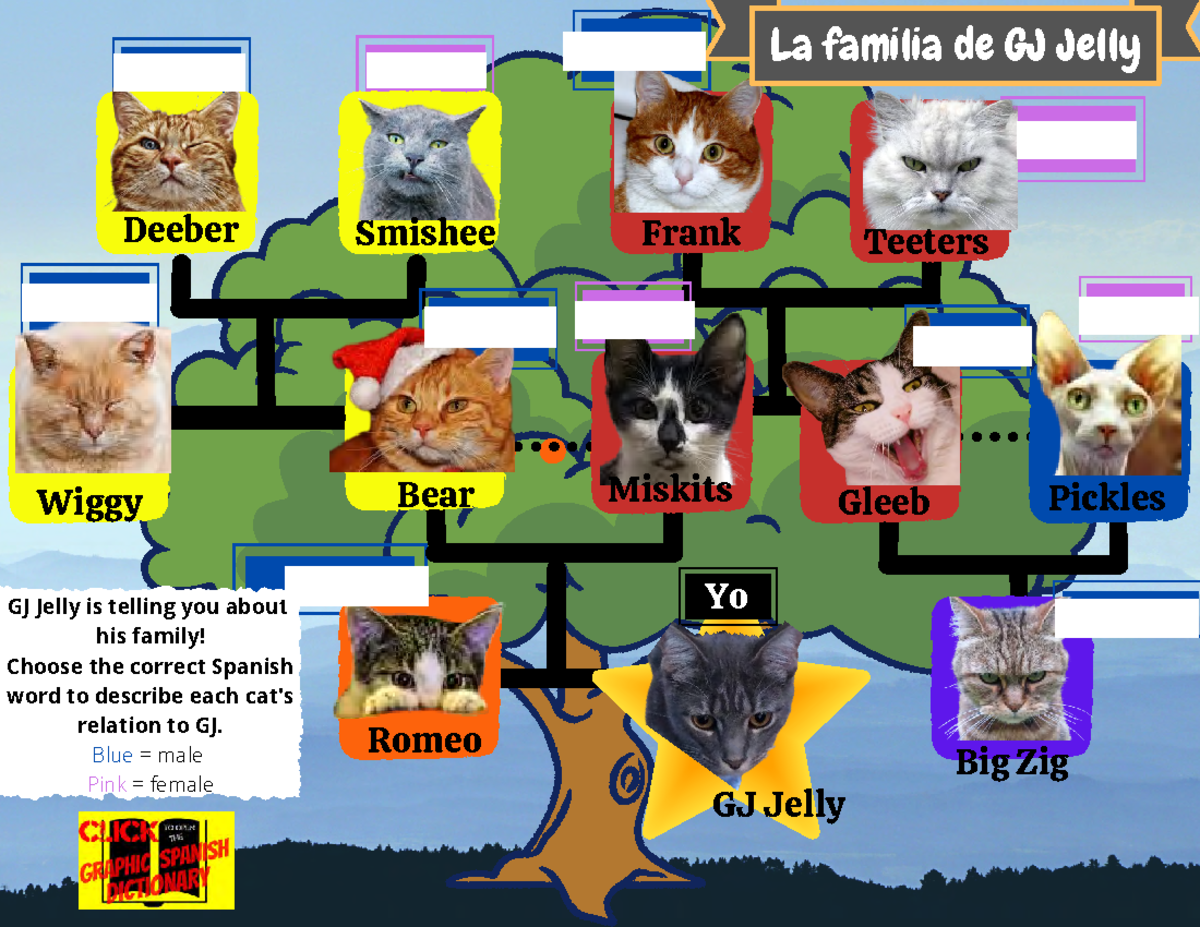 2023 la familia de GJ - kkkk - Deeber Smishee Wiggy Bear Frank Teeters ...