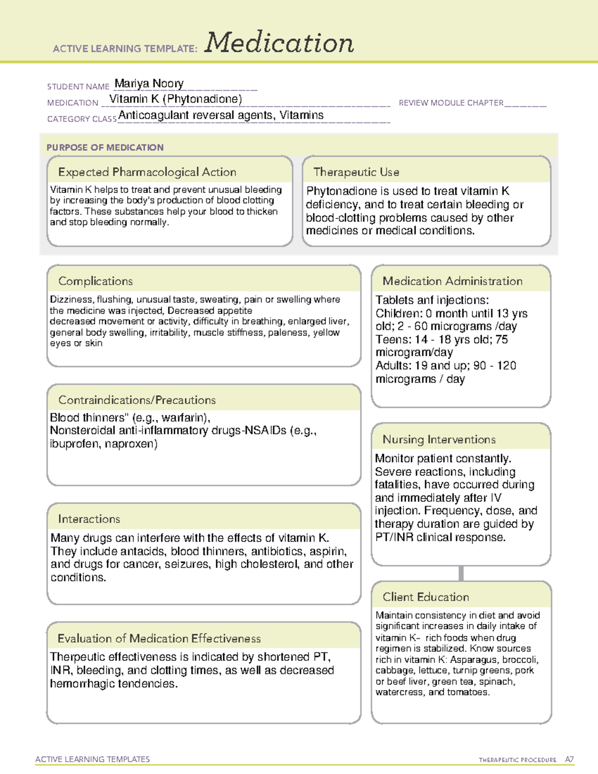 Active Learning Template: Medication Review for Vitamin K (MED260 ...