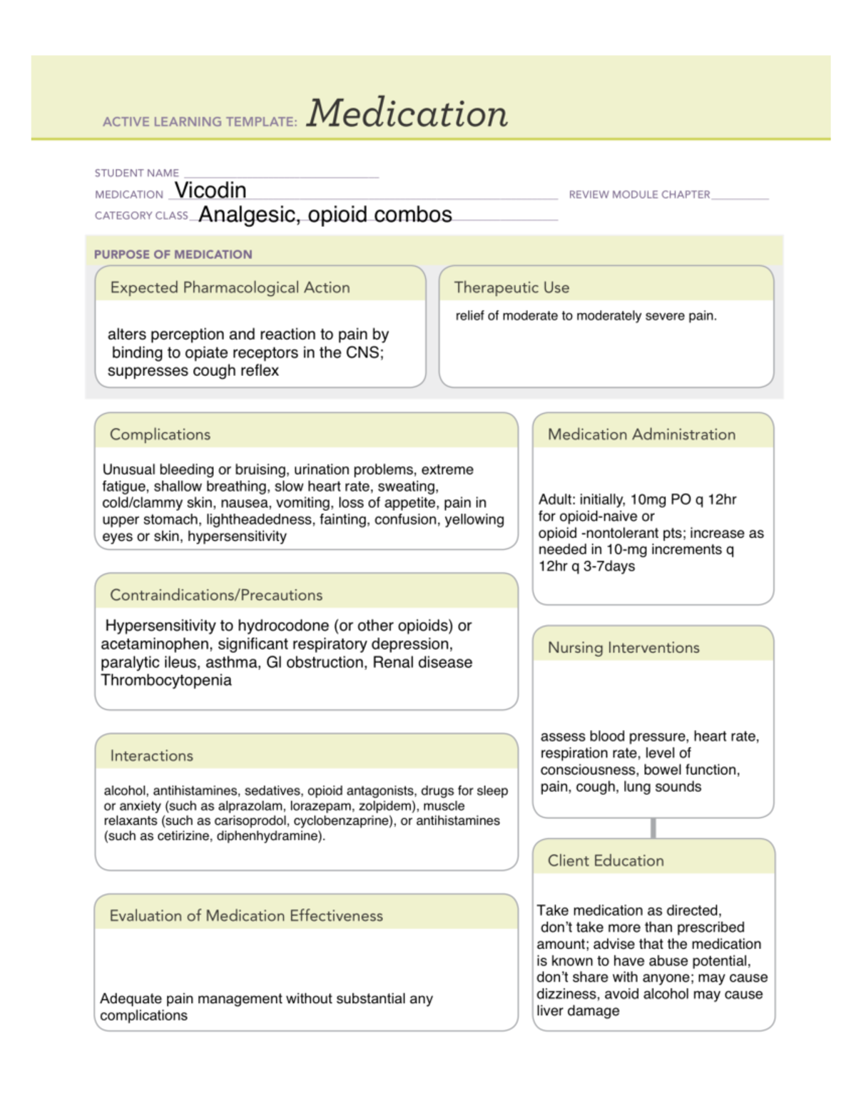 Vicodin Medication Template: Active Learning & Review Module Summary ...