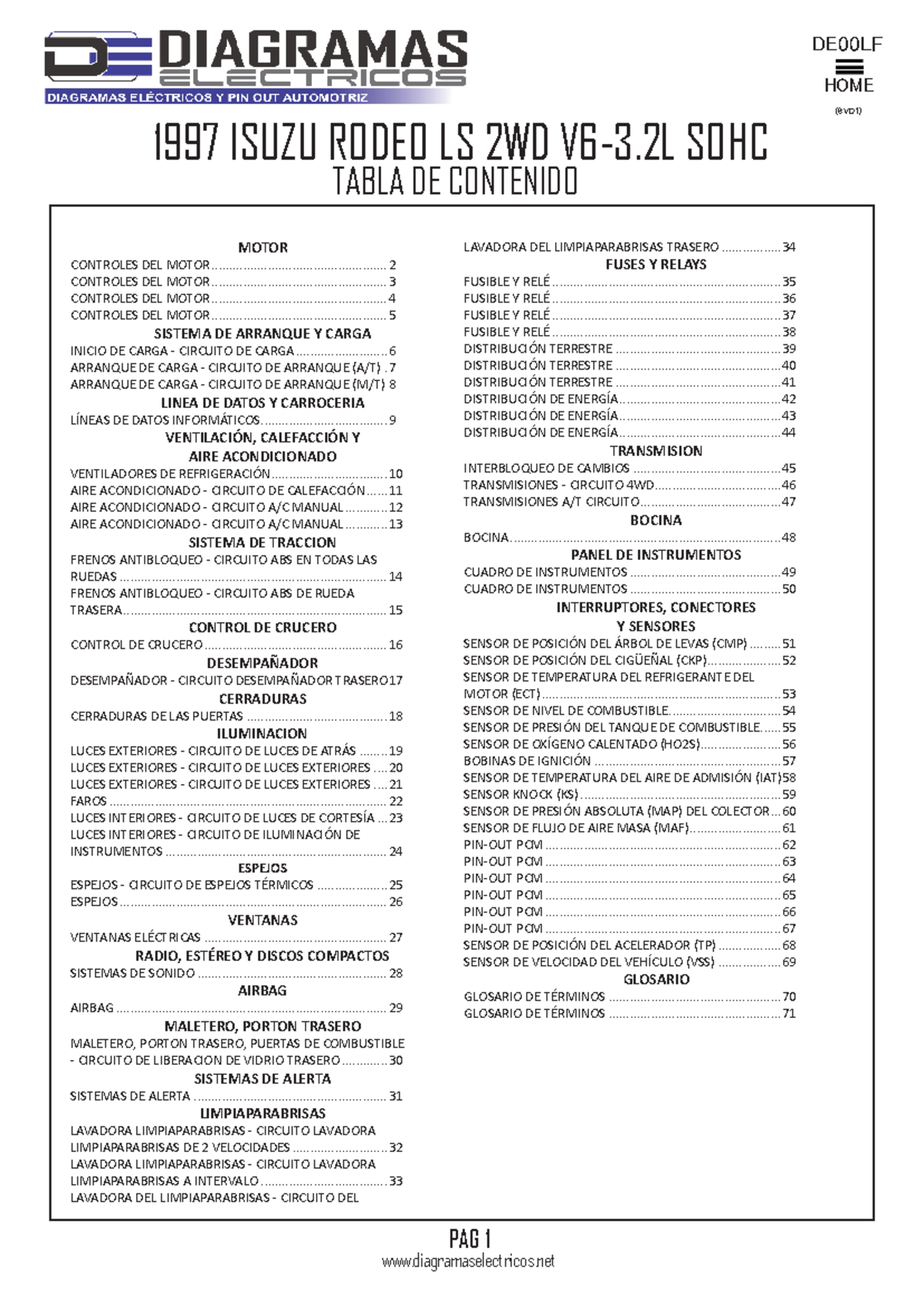 Diagrama Eléctrico Completo Isuzu Rodeo 1997 LS 2WD V6-3.2L SOHC - Studocu