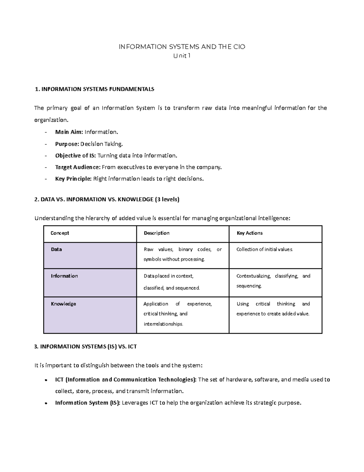 INFORMATION SYSTEMS AND THE CIO: Unit 1 Overview and Key Concepts - Studocu