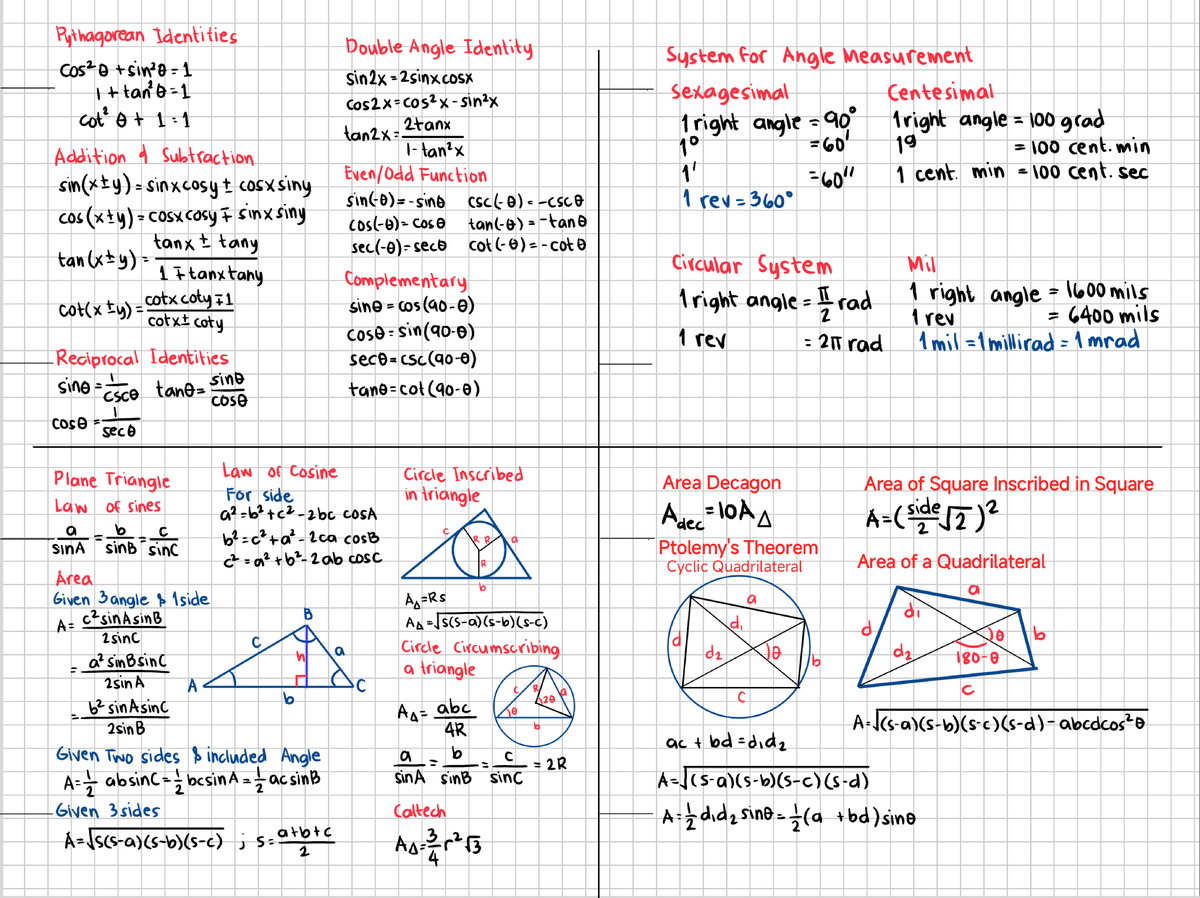 Formula - Pythagorean Identities Double Angle Identity System for Angle ...