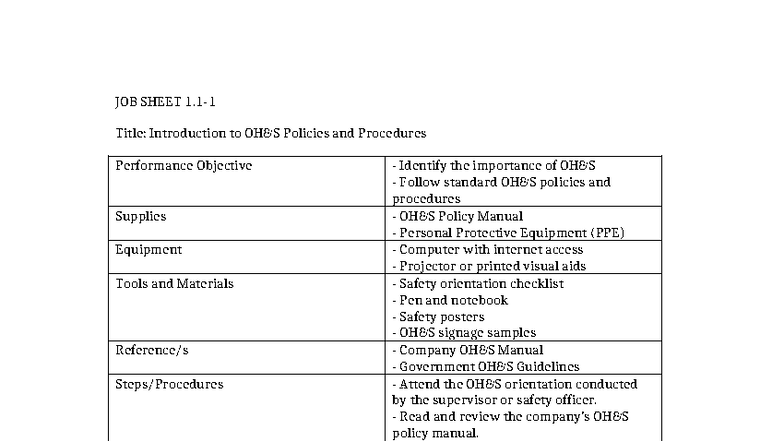 JOB SHEETS - Introduction to Workplace Safety Procedures and Hazards ...