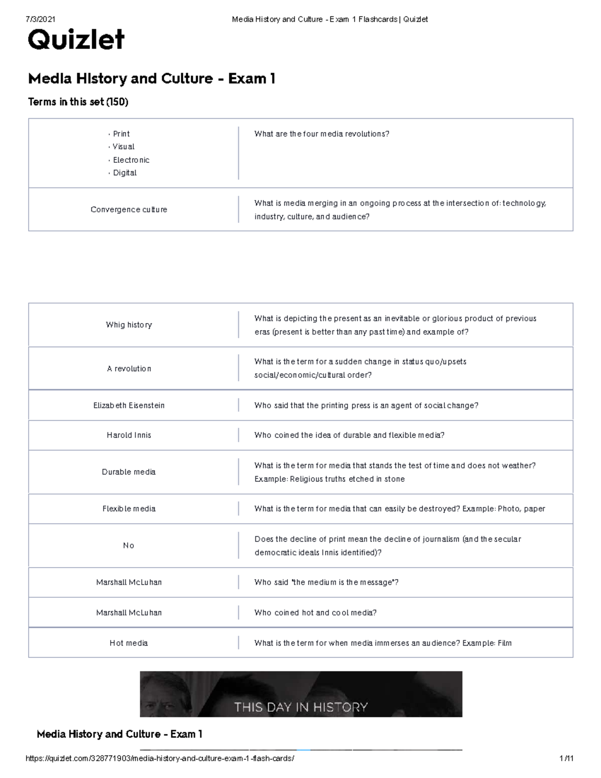 Media History and Culture - Exam 1 Flashcards Quizlet - Media History ...