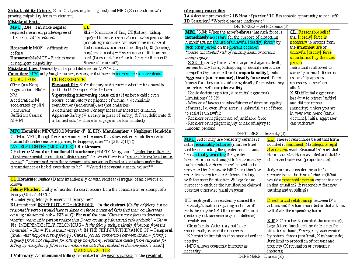 Crim 101 Final Exam Cheatsheet: Liability Crimes Outline - Studocu