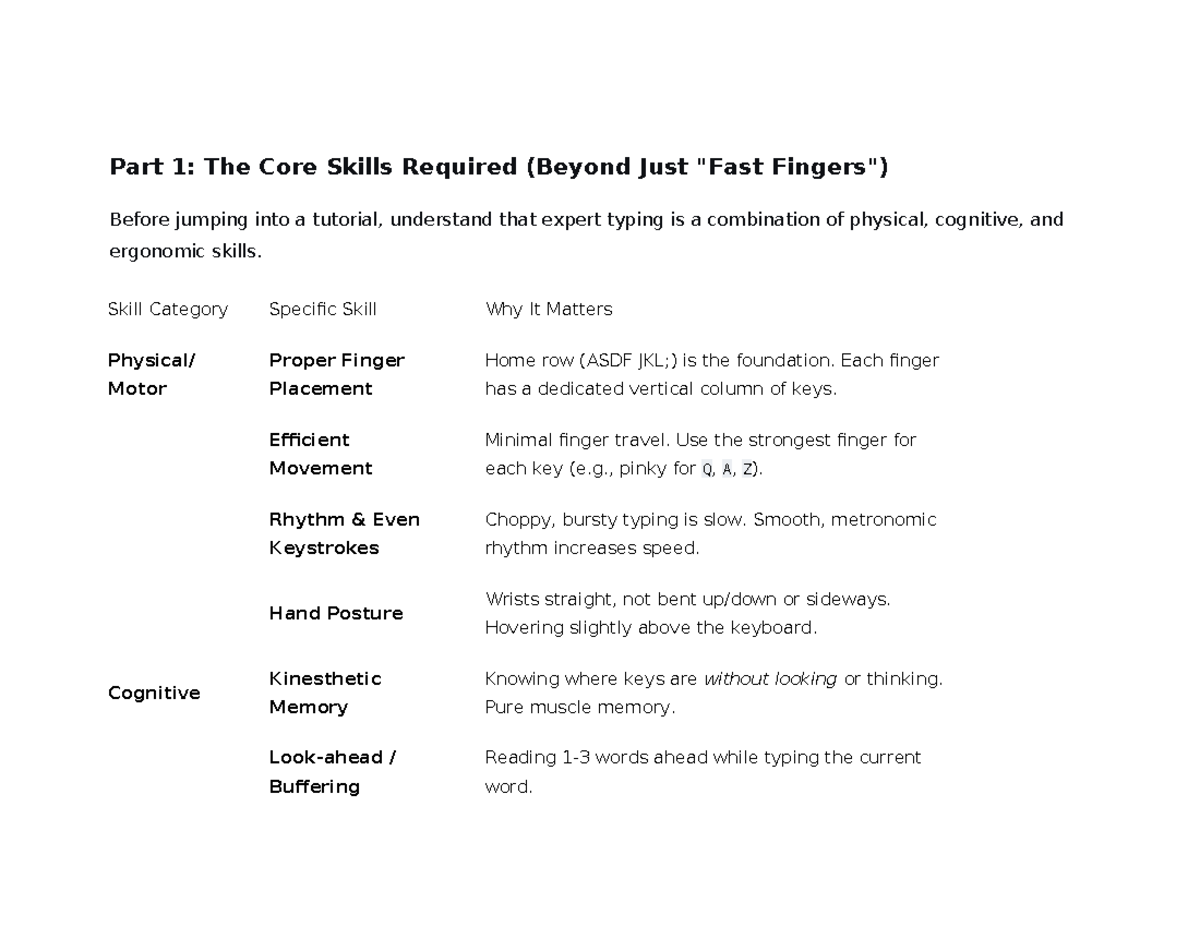 Typing Tutorial: Core Skills & Ideal Structure for Mastery - Studocu