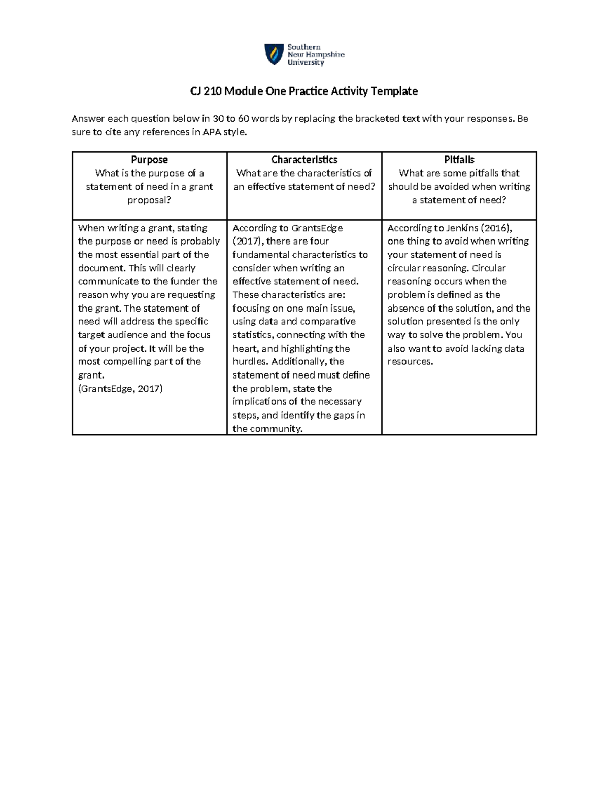 CJ 210 Module One Practice Activity Template - CJ 210 Module One ...