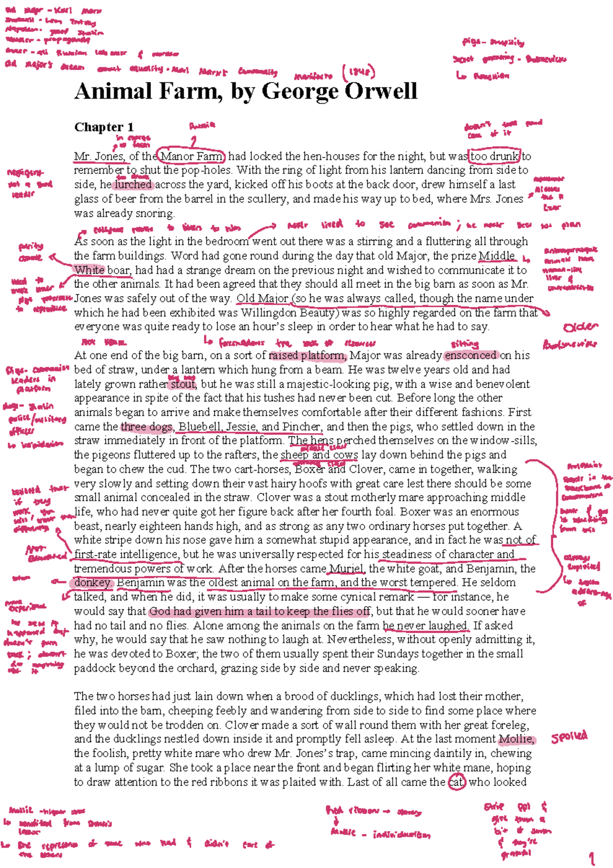 Animal Farm (ENG101) - Chapter Analysis and Key Themes - Studocu