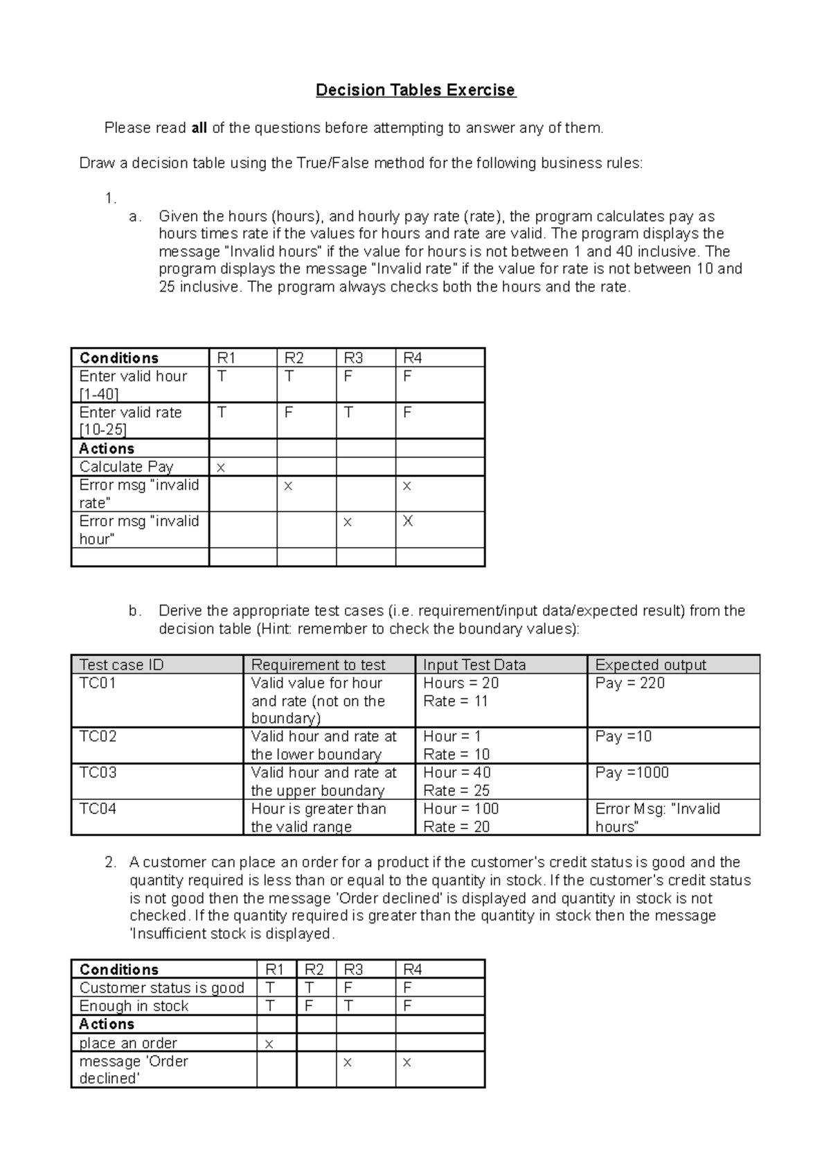 IT Testing Homework 5: Decision Tables & Test Case Development - Studocu