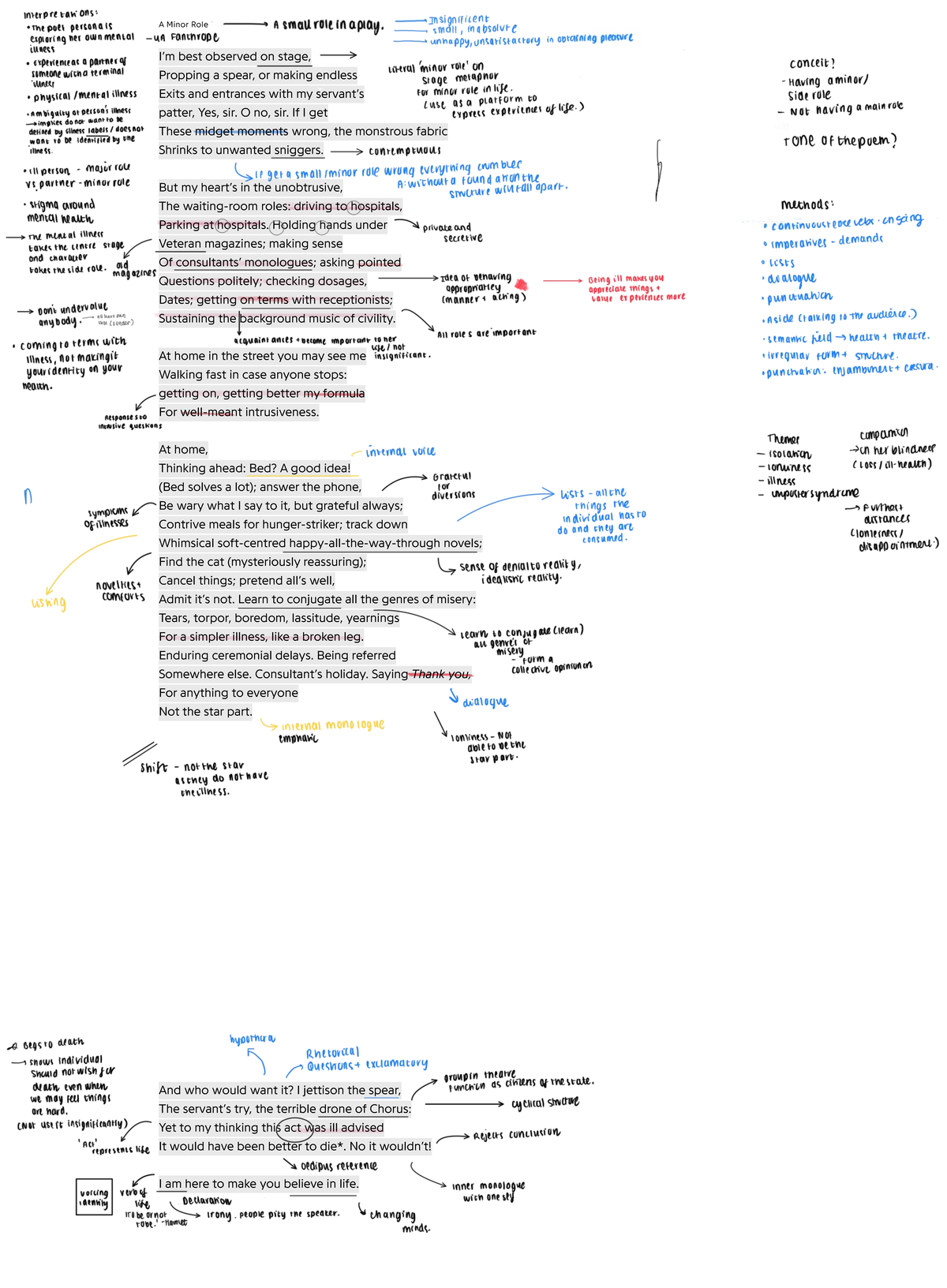 U.A. Fanthorpe – A Minor Role Analysis and Insights - Studocu
