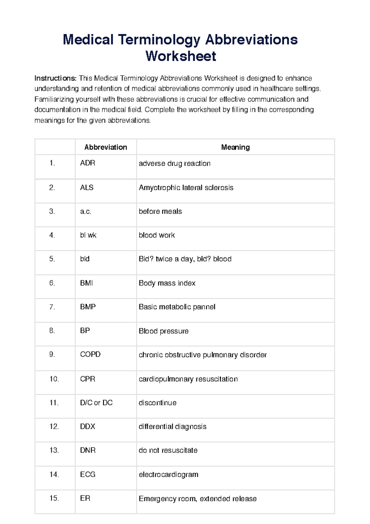 Medical Terminology Abbreviations Worksheet: Understanding Key Terms ...