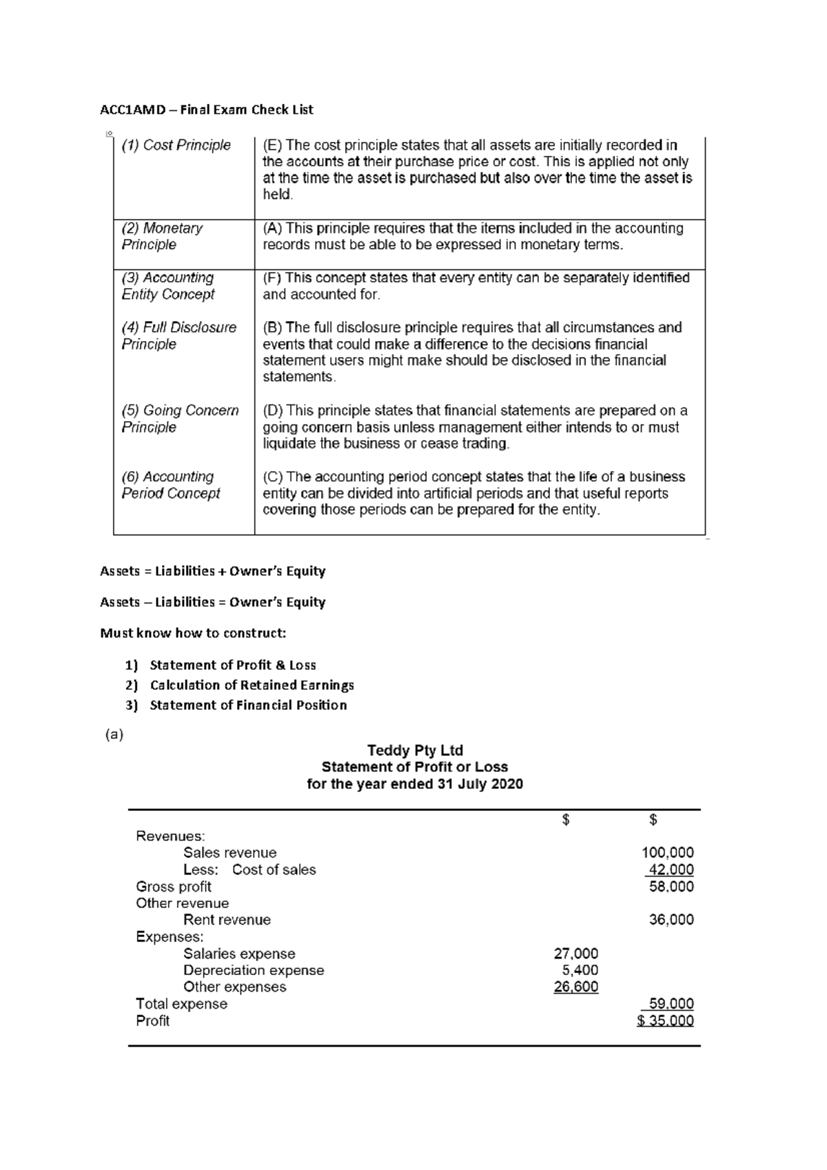 ACC1AMD - Final Exam Checklist - ACC1AMD – Final Exam Check List Assets ...