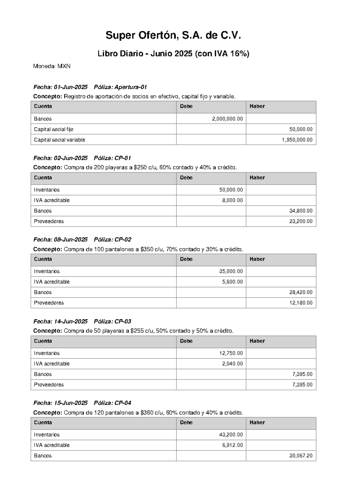 Libro Diario de Super Ofertón, S.A. de C.V. - Junio 2025 IVA - Studocu